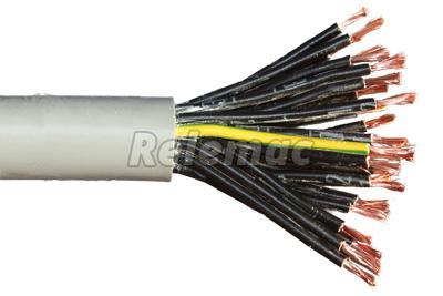 Control Cables, Color : Black, grey - Relemac Technologies Pvt. Ltd ...
