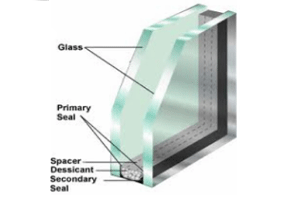 INSULATED / DOUBLE GLASS UNIT ( IGU / DGU ) at Best Price in Ahmedabad ...