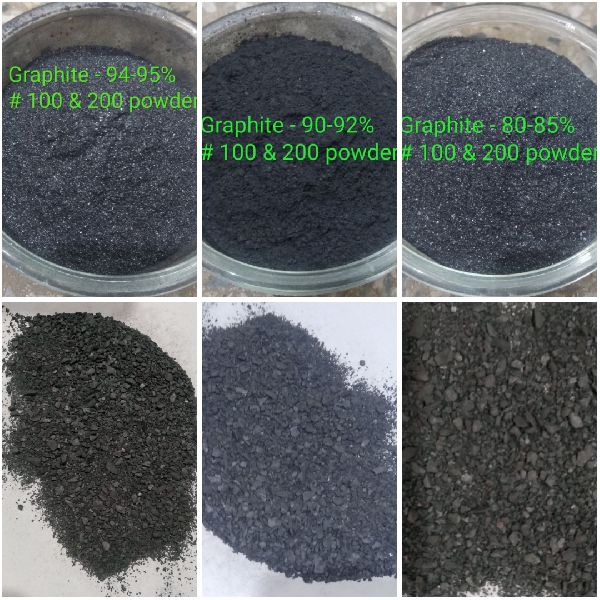 Graphite Powder, Color : Black, Brown, INR 35,000INR 60,000 / Ton by ...