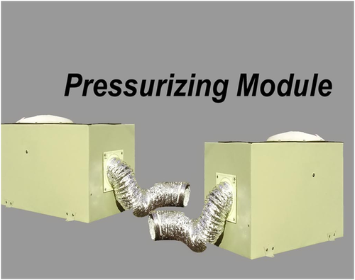 Lab Positive Pressure Module at Rs 70,000 / Unit in Delhi | Kg Medical ...