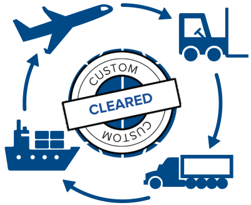 customs authorized clearing agents at Best Price in Chennai | GOLDEN ...