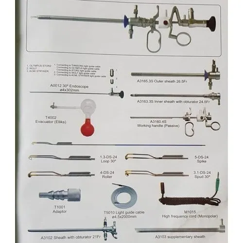 Resectoscope Turp Set at Rs 80,000 / Piece in Chandigarh | Biomedical ...