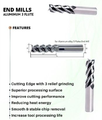 Silver Round HSS (High Speed Steel) Polished End Mills, For Drilling, Size : 4inch at Rs 400 in ...