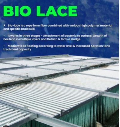 Bio Lace Sheeting Panels at Best Price in Hyderabad - ID: 7726608 ...