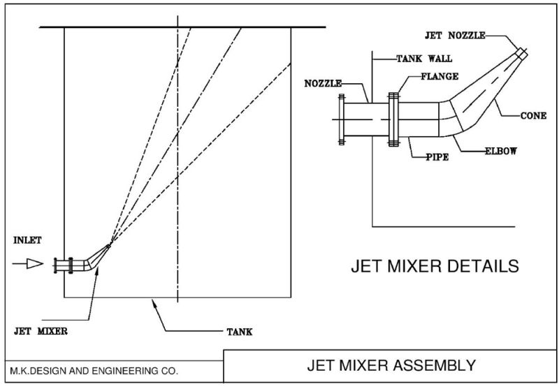 Polished Jet Mixer For Industrial at Rs 15000 in Thane - ID: 1090034 ...