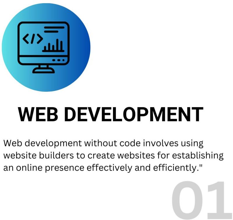 onlinelinkage in Varanasi - Service Provider of Website Development ...