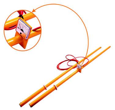 Phasing Out Sticks at Best Price in Gurugram | TECHNOLOGY PRODUCTS