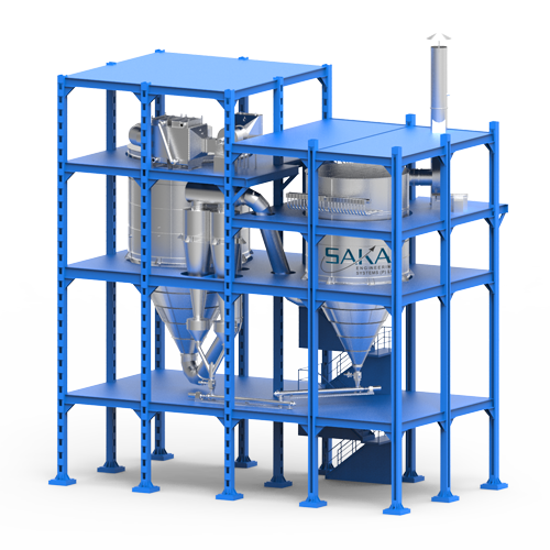 SPRAY DRYER WITH ROTARY ATOMIZER by Saka Engineering Systems Private ...