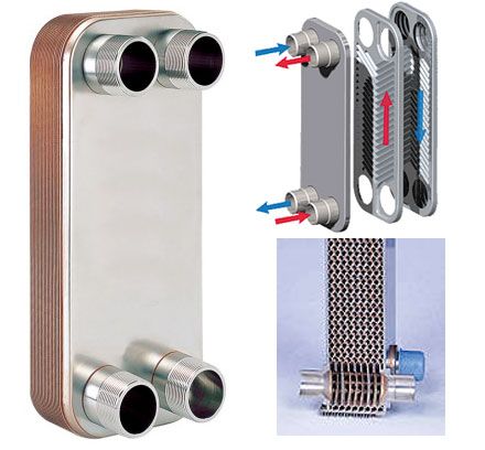 PRIVA REFRIGERATION in Pune - Retailer of Brazed Plate Heat Exchanger ...