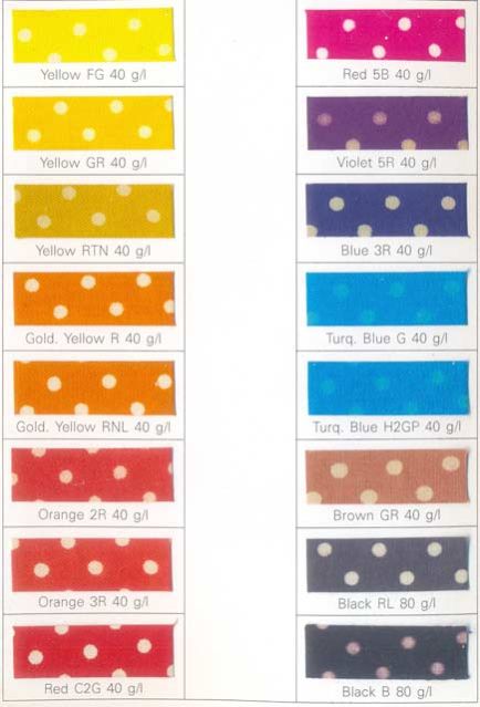 Reactive Dyes For Textile - 7, Packaging Type : Plastic Bottle, Plastic ...