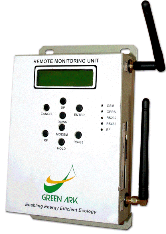 Remote Monitoring Unit Buy Remote Monitoring Unit In Hyderabad Telangana
