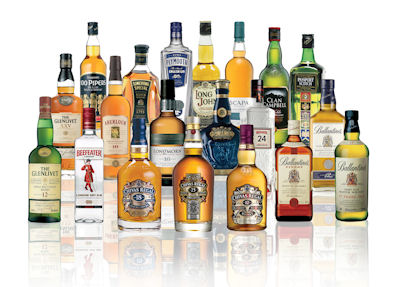 Buy Well known brands of international liquors and beers from Nearway ...