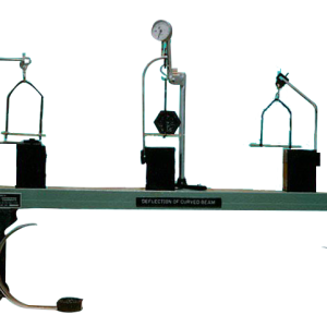 Deflection Of Curved Beam Apparatus - SWARG SYSTEMS & INSTRUMENTS ...