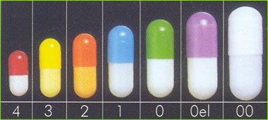 Natural Capsules Ltd. in Bangalore - Retailer of Cellulose Capsules ...