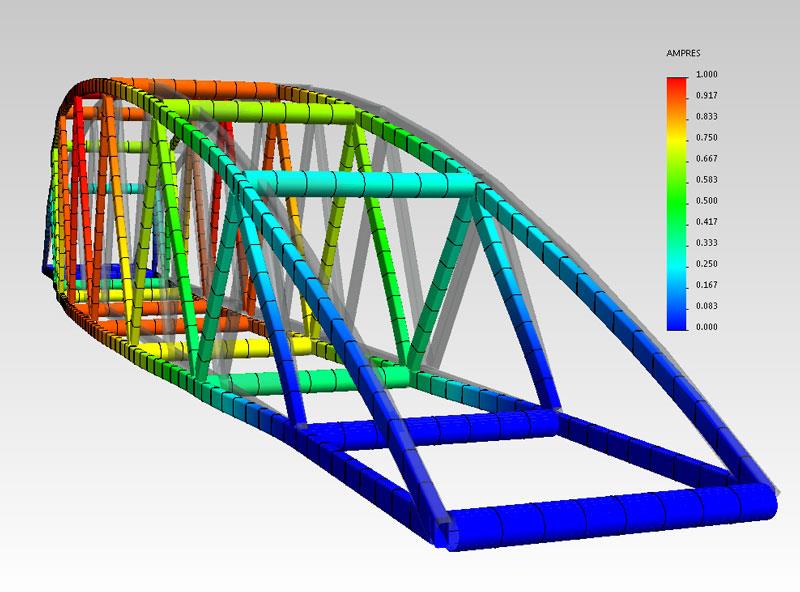 Services Finite Element Analysis Services In Christchurch Offered By 