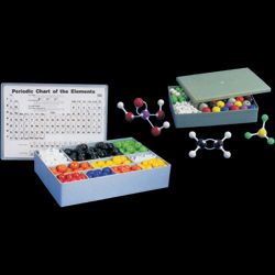 Atomic Model Set by SCIL from Mumbai Maharashtra | ID - 3904382
