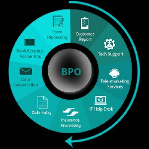 Computer Data Entry Operator & EARN HANDSOME MONEY BY DOING SIMLE DATA ...