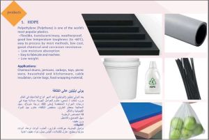 Al Ramz Plastic Factory in Riyadh - Supplier of LDPE & LLDPE