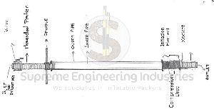 TAM pipes & straddle packers Manufacturer | Supreme Engineering ...