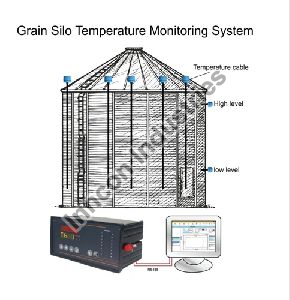 Temperature Monitoring System Latest Price from Manufacturers ...