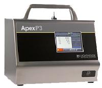 Particle Counter - Particle Counter Manufacturers & Wholesalers